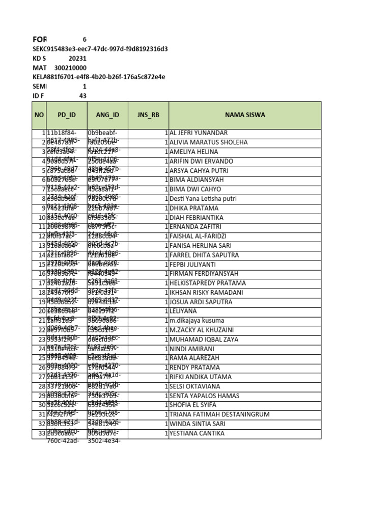 NIL - RAPOR - 20231 - 300210000 - Kelas 7C | PDF