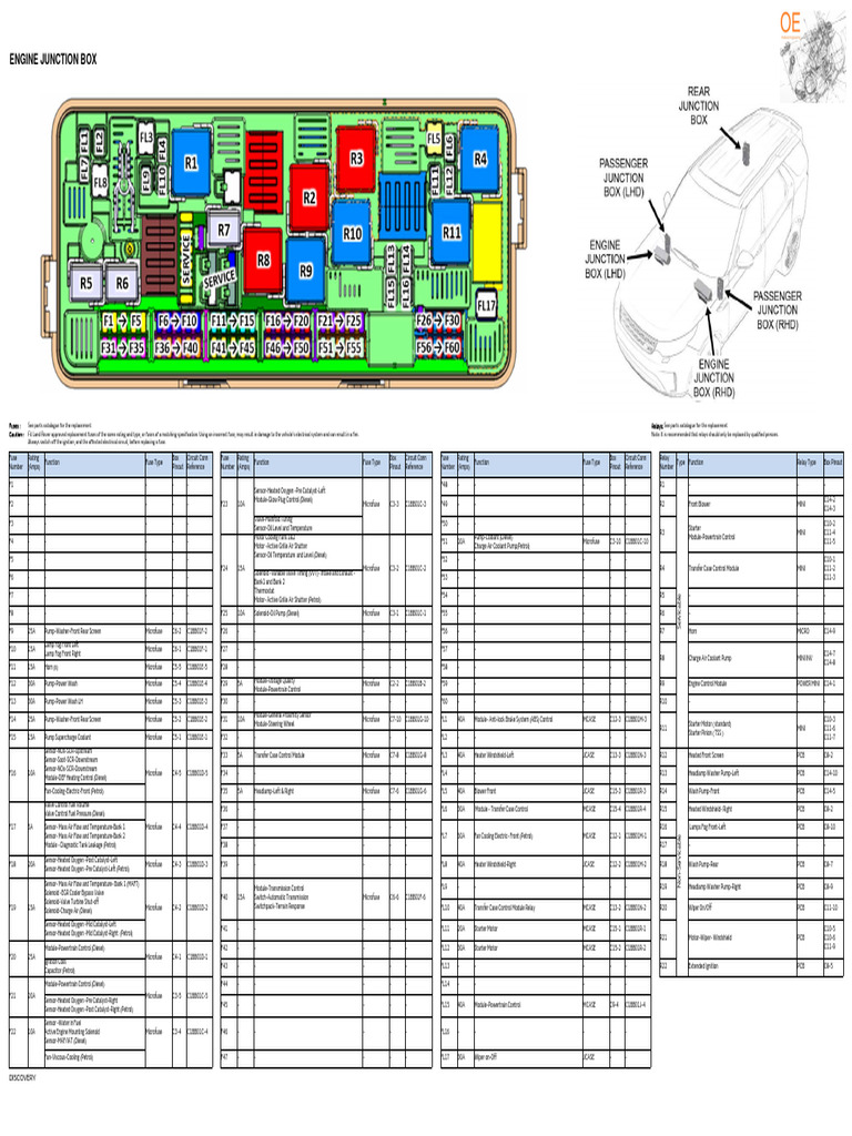 JLR 24 02 21 - 1E - DISCOVERY L462 MY2017 - Fuse and Relay Locations ...