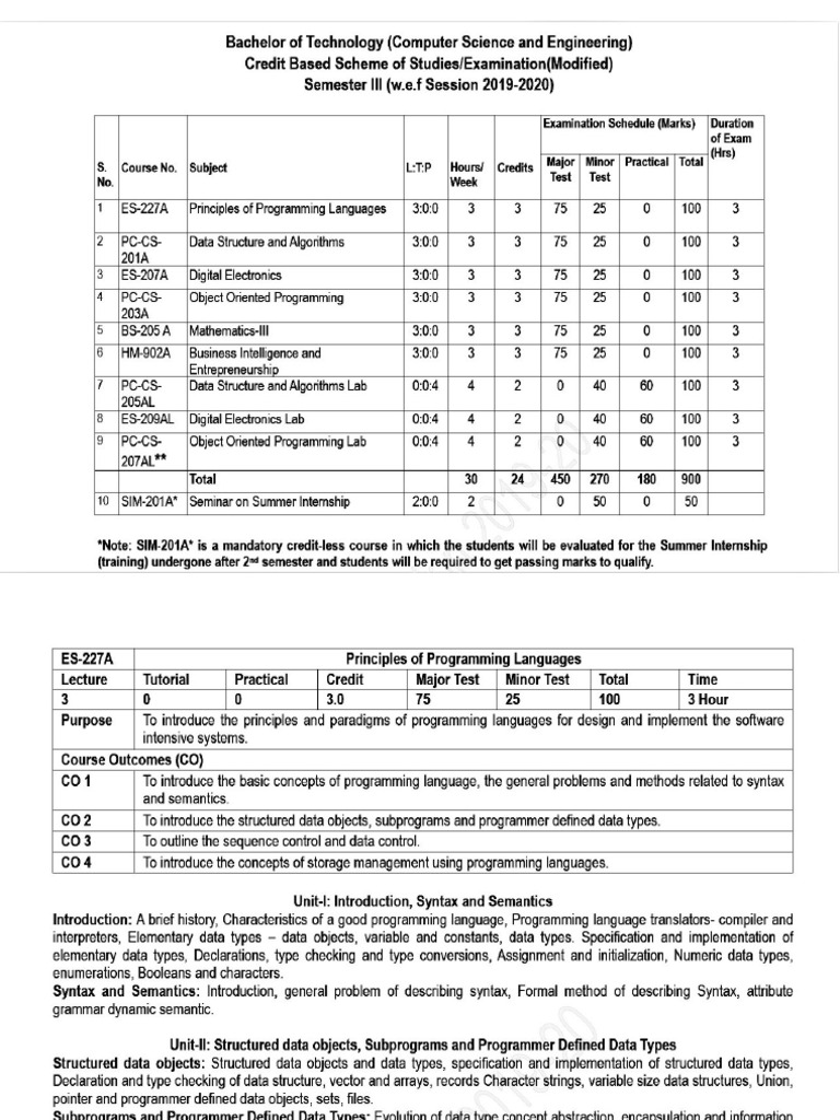 3rd Sem Syllabus | PDF