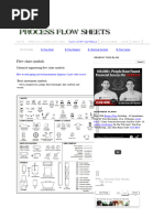 PLC Memory Mapping and I:O Addressing - PLC Tutorials - PLC Lectures ...