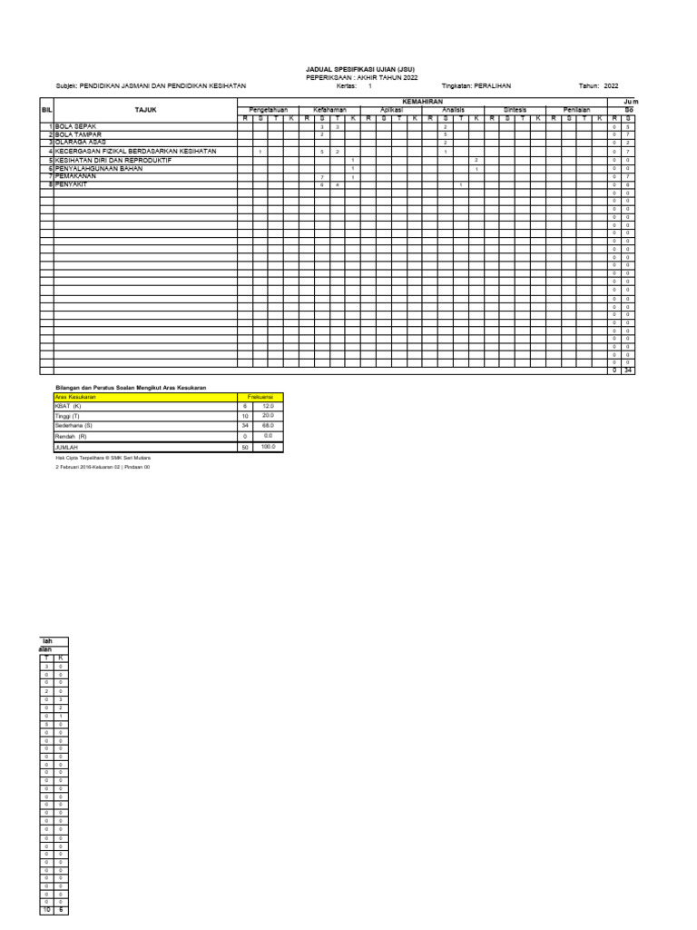 Borang JSU PJPK PERALIHAN | PDF