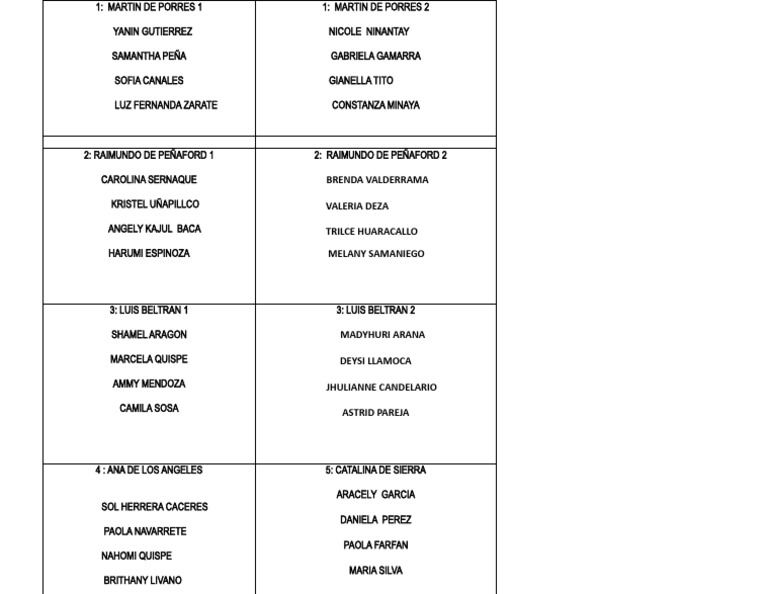 Tic Tac Toe - 1 - 5 LISTA ESTUDIANTES TIC TAC TOE | PDF | Art | Mystery ...