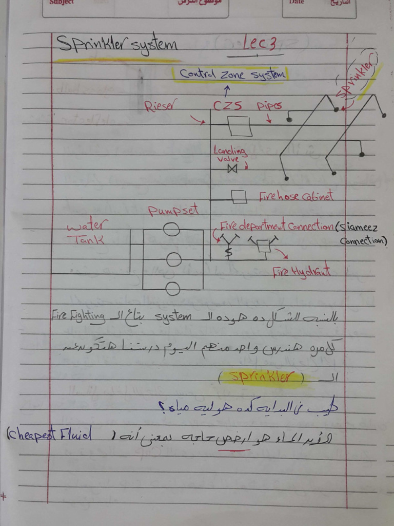 Fire Fighting Lec.3 | PDF