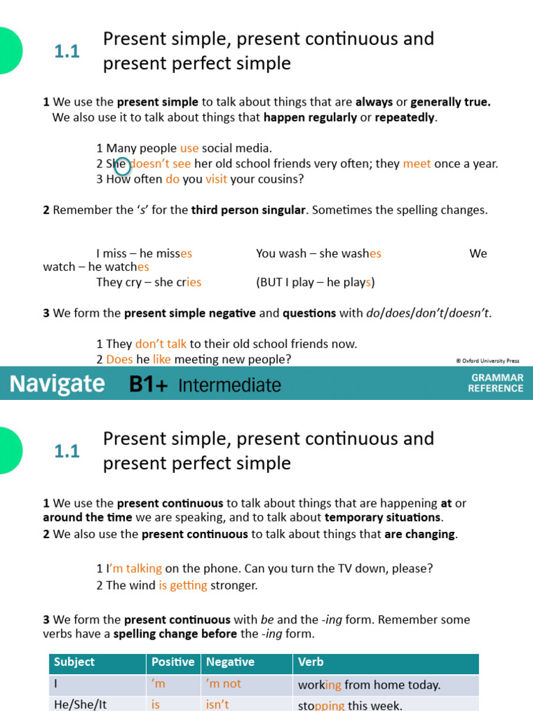 1.1 Grammar PowerPoint | PDF