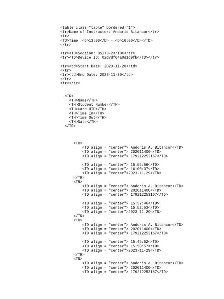 BSIT3-2 Attendance Record | PDF | Access Control
