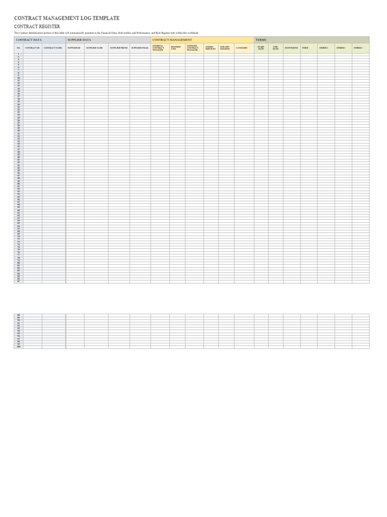IC-Contract-Management-Log-11242 | PDF | Risk | Computing