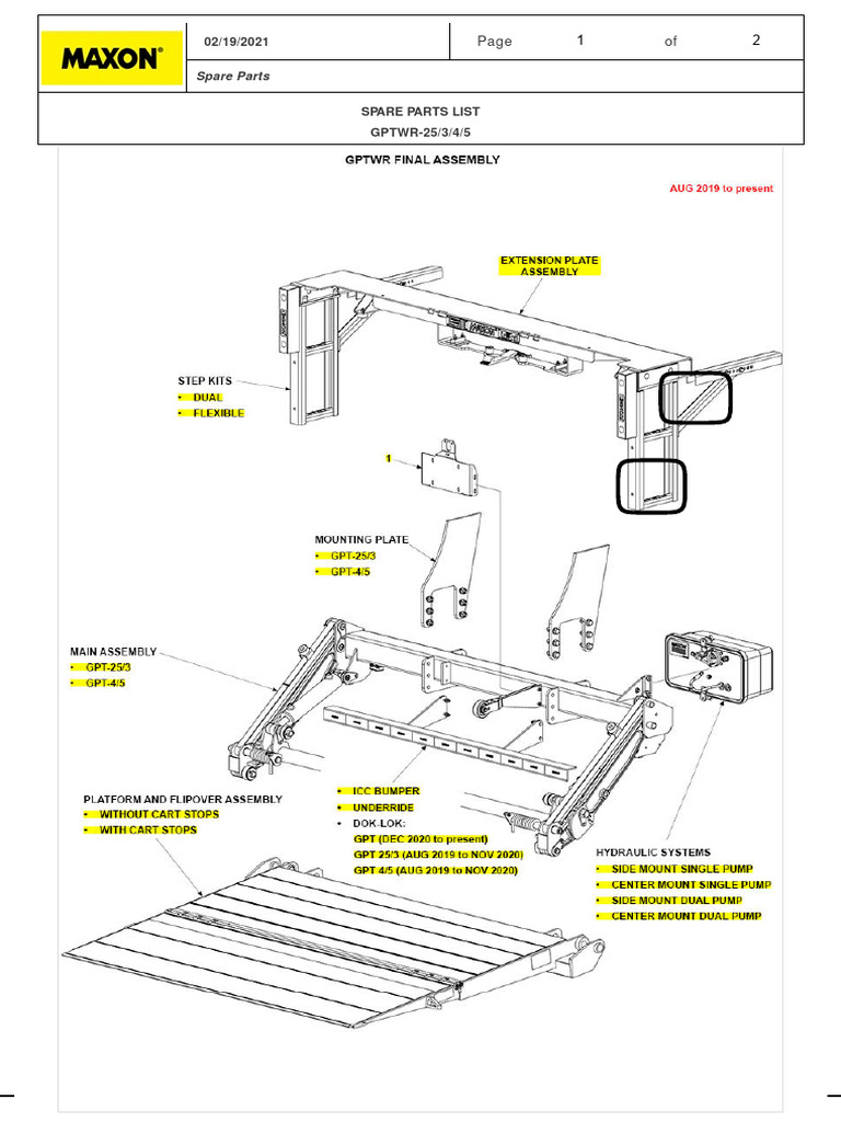 MAXON LIFT Assembly | PDF