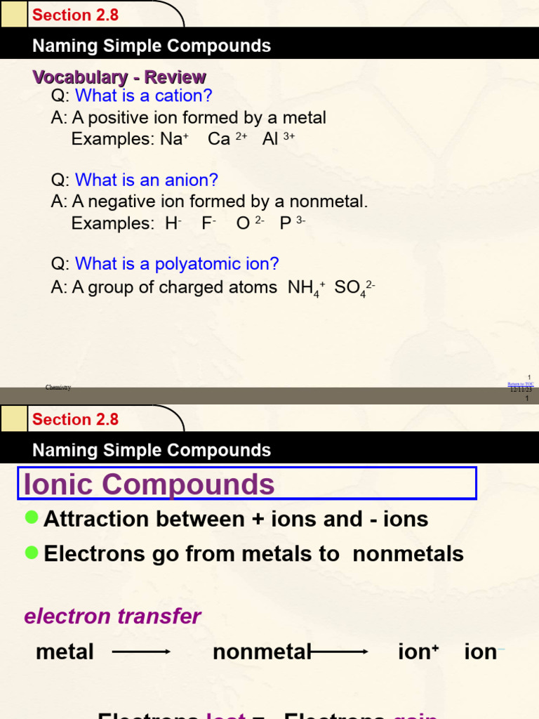 PP 15a Chp 2 8 Naming Ionic Compounds | PDF | Ion | Chemical Compounds