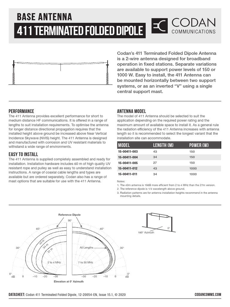12 20054 EN 15.1 - 411 Terminated Folded Dipole Antenna | PDF | Antenna ...
