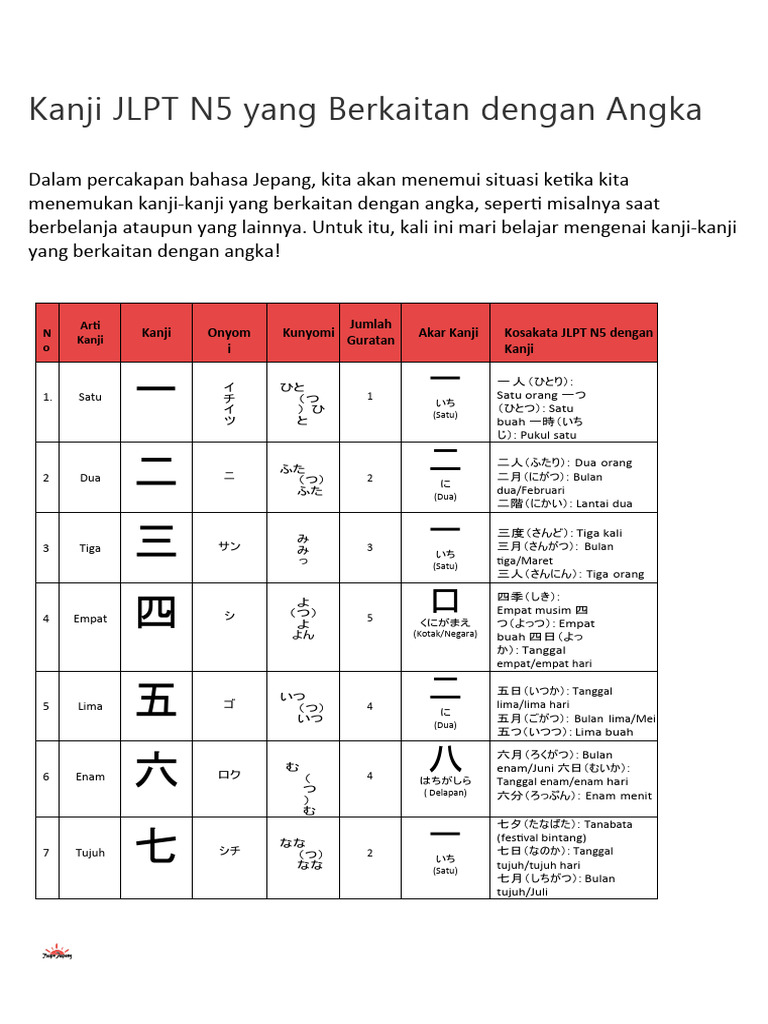 N5 - Kanji Angka | PDF