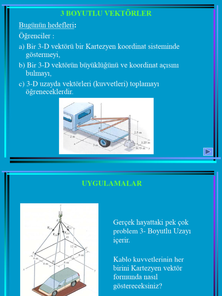 Ders3 - Uc Boyutlu Vektorler | PDF
