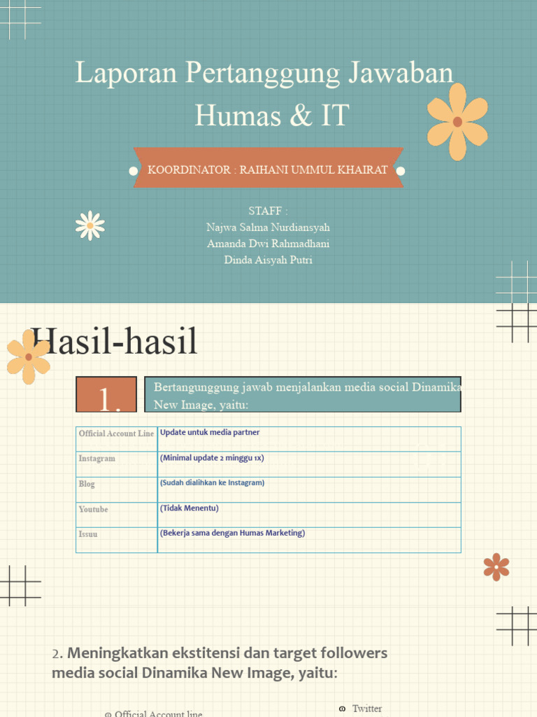 LPJ Humas 2023 | PDF