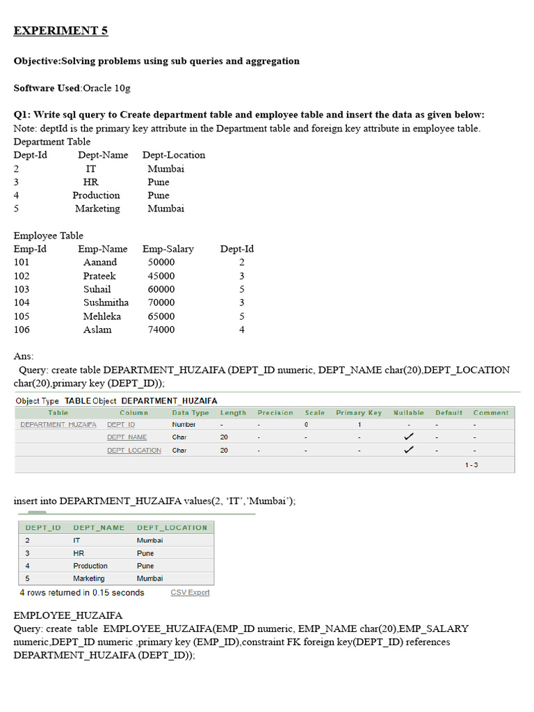 DBMSEXPERIMENT 5 | PDF | Table (Database) | Sql DBMSEXPERIMENT 5 | PDF | Table (Database) | Sql