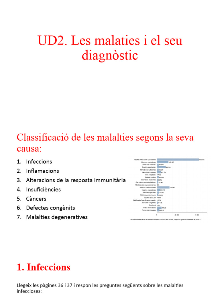 UD2. Les Malaties I El Seu Diagnòstic | PDF