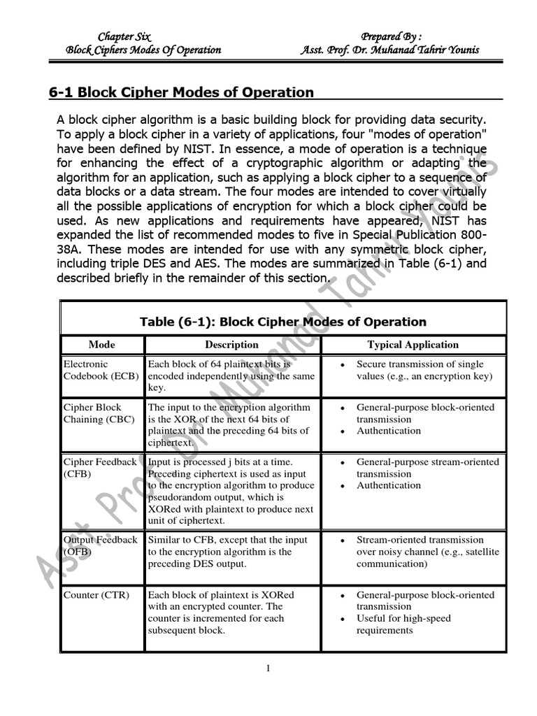 Block Cipher=Modes | PDF | Encryption | Information Age Block Cipher=Modes | PDF | Encryption | Information Age