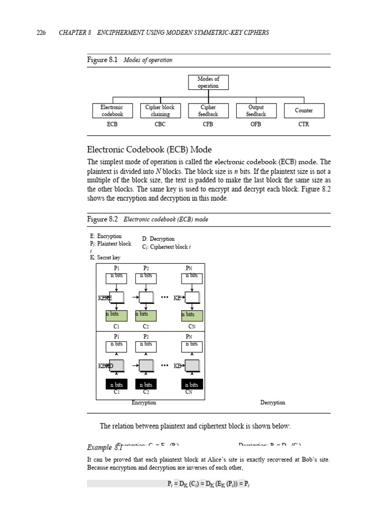 Electronic Codebook (ECB) Mode: Chapter 8 Encipherment Using Modern Symmetric-Key Ciphers | PDF