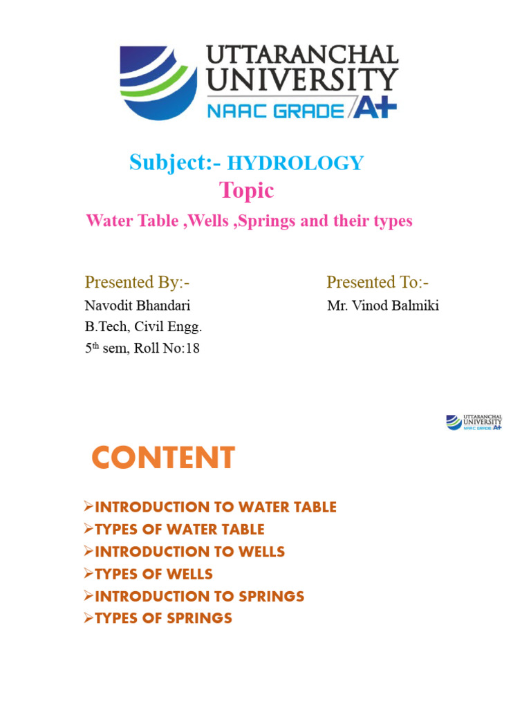 Nikhil Hydrology Ppt | PDF | Aquifer | Groundwater