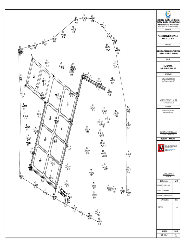 Kontur Buer (2) - Model | PDF