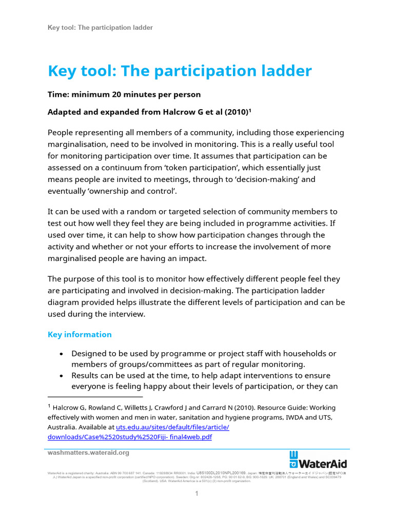 JLFISBubb7 Pf4GG JCrmsMqO3Z28wzs3 Participation Ladder | PDF ...
