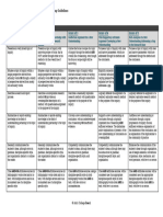 AP Seminar Performance Task 1: Individual Research Report (IRR) Rubric ...