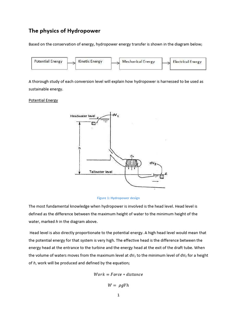 Physics of Hydropower | PDF | Turbine | Hydropower