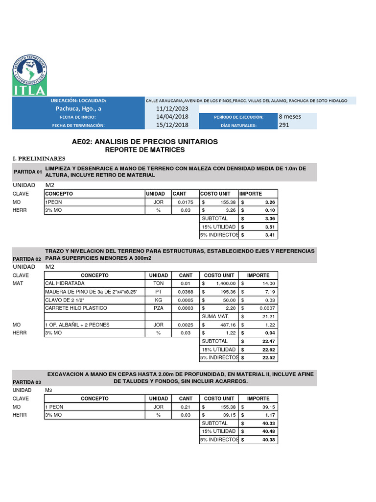 Presupuestos de Obra y Construccion | PDF