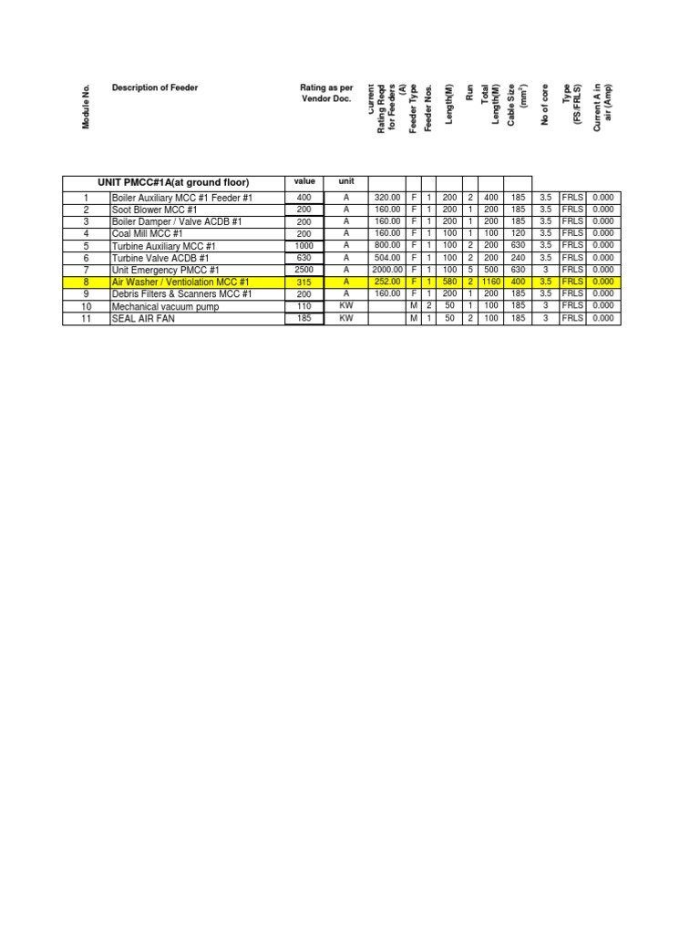 LT Cable Sizing Sheet | PDF | Home & Garden | Computers