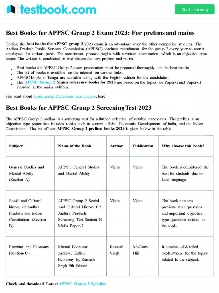 Best Books For APPSC Group 2 Exam 2023 - For Prelims and Mains | PDF