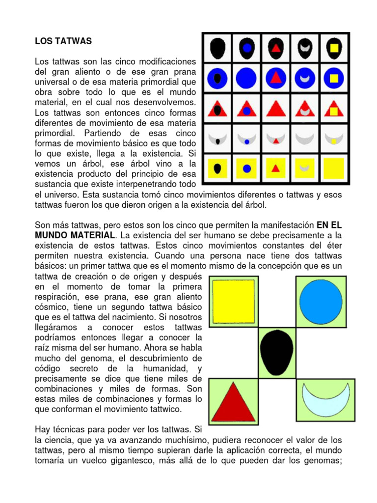 Los Tatwas - 5 Elementos | PDF | Importar | Agua