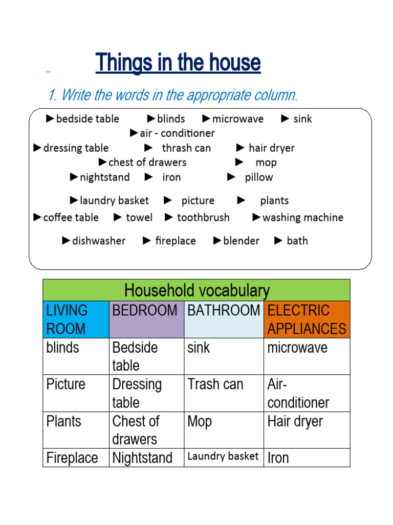 Household Vocabulary | PDF