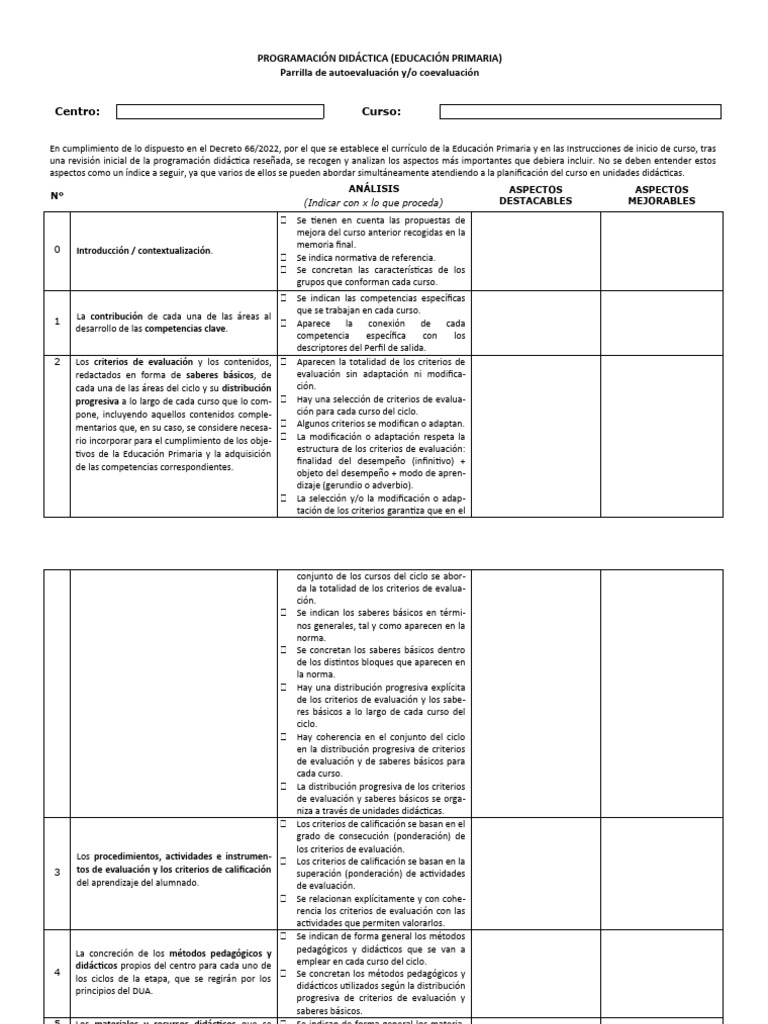 4 - PPDD - Revision PRIMARIA | PDF