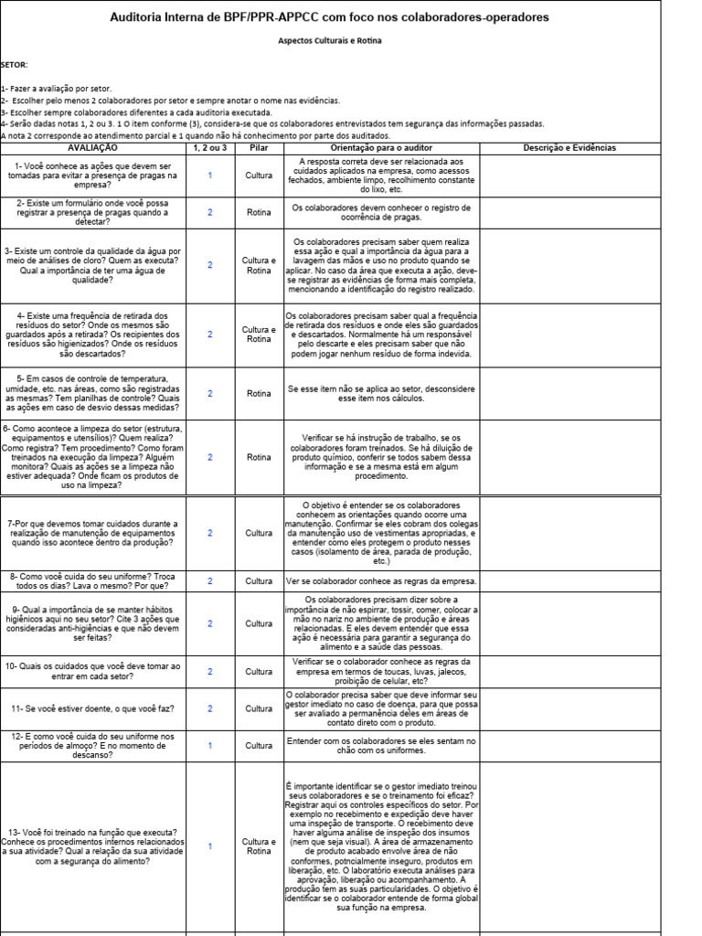 Auditoria Interna de BPF-PPR-APPCC | PDF