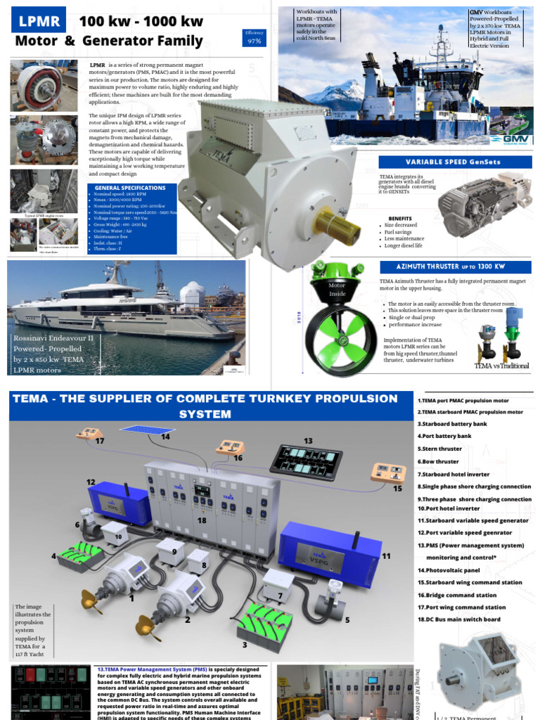 TEMA Official Brochure | PDF | Electric Motor | Hybrid Vehicle