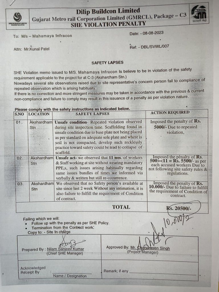 Safety Penalty (AKS) - 1 | PDF