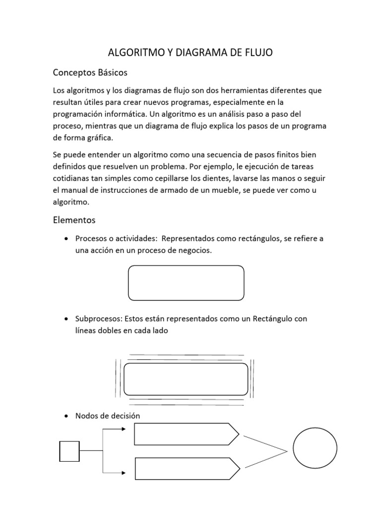 Algoritmo y Diagrama de Flujo | PDF