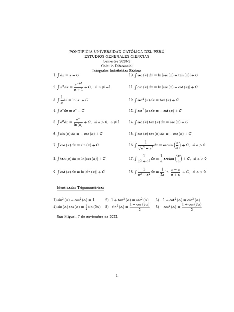 Tabla Integrales | PDF | Análisis matemático | Cálculo