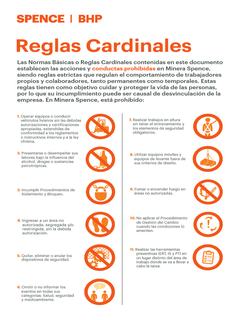 Spence - Reglas cardinales_2023 | PDF