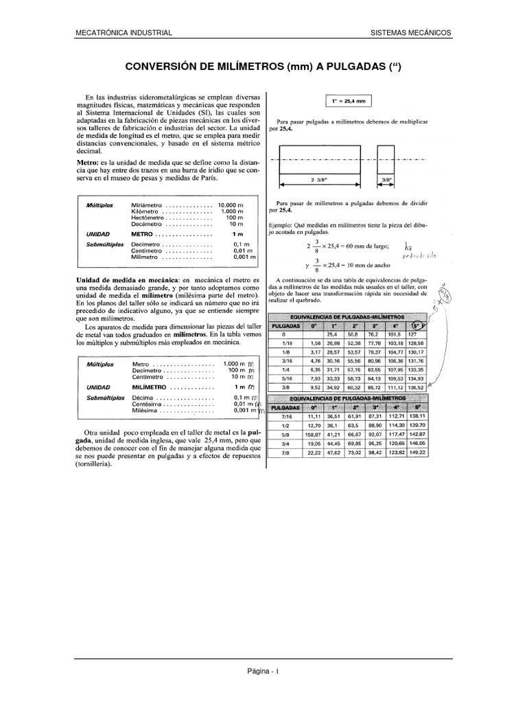 Tabla Conversion Mm-Pulgadas | PDF