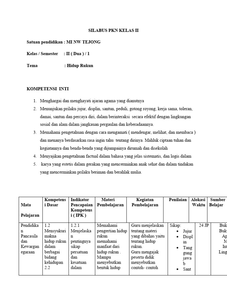 Silabus PKN Kelas Ii SD | PDF | Sains & Matematika