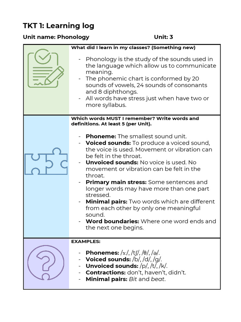 Learning Log3 - TKT1 - Lescano Angie | PDF