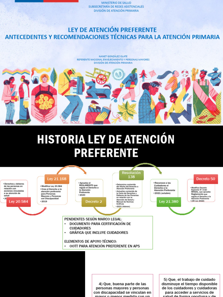 Ley de Atención Preferente Divap Ngo | PDF | Farmacia | Prescripción médica