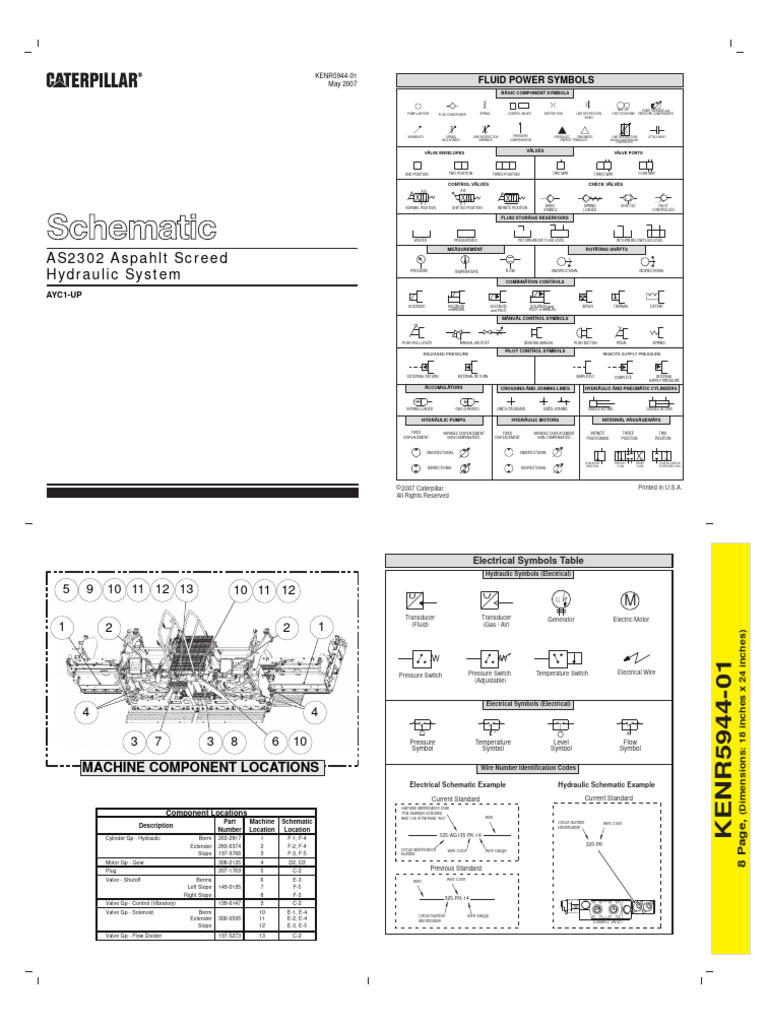 Cat Dcs Sis Controller | PDF | Valve | Pump