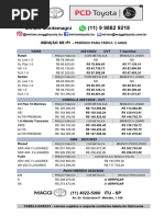 Tabela Taxi - 2025-Atualizada Abril Inicio | PDF | Veículos verdes ...