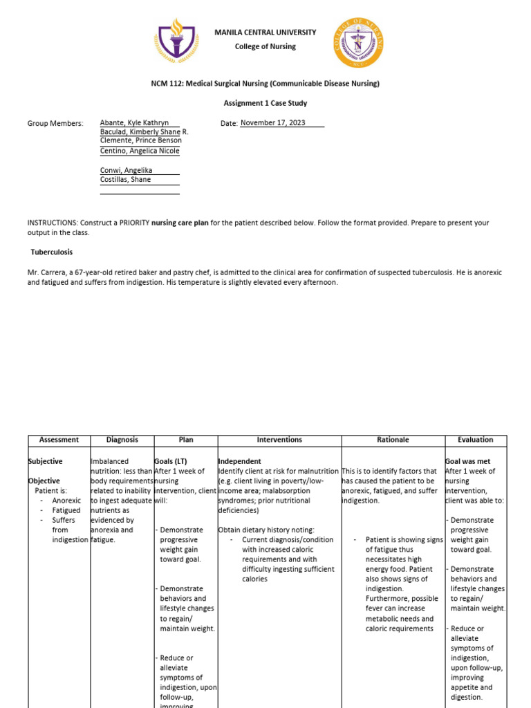 CD Nursing Assignment 1 | PDF
