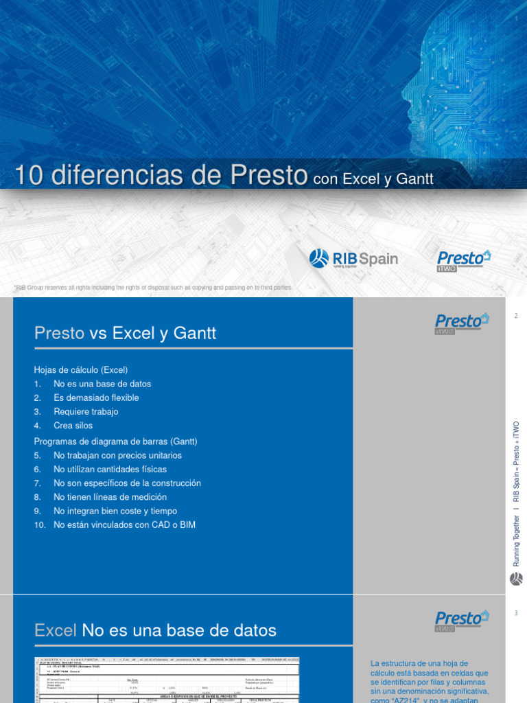 10 Ventajas de Presto Sobre Excel y Programas de Planificación ...