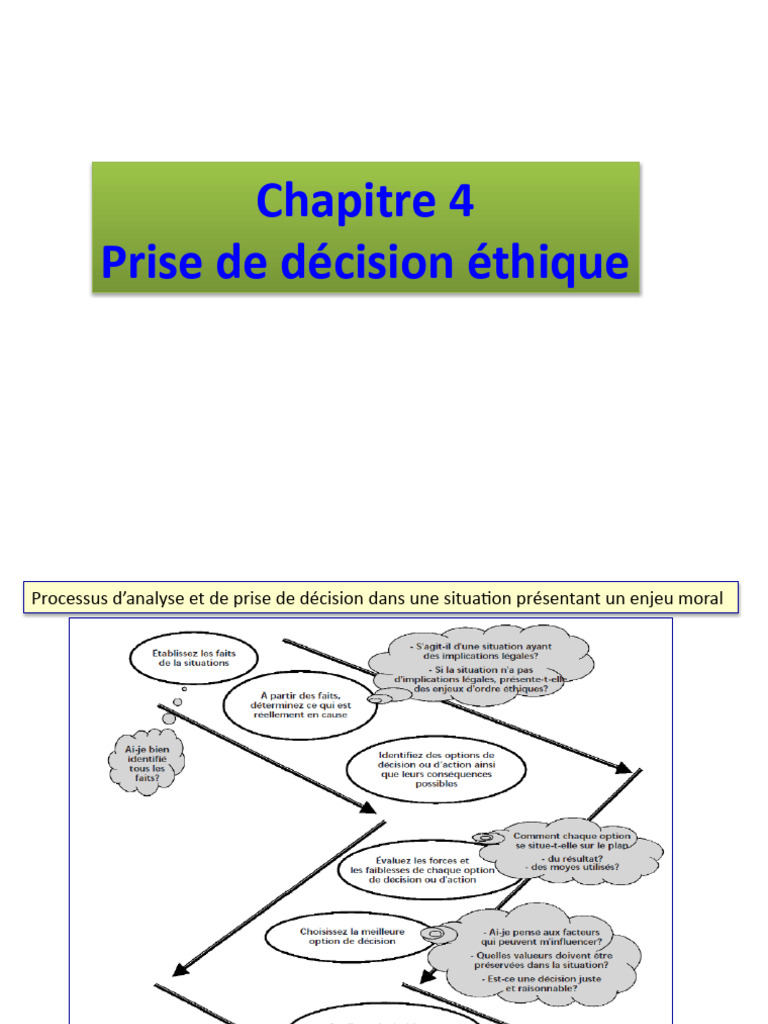 Chapitre 4 Prise de Décision Éthique | PDF | Loi