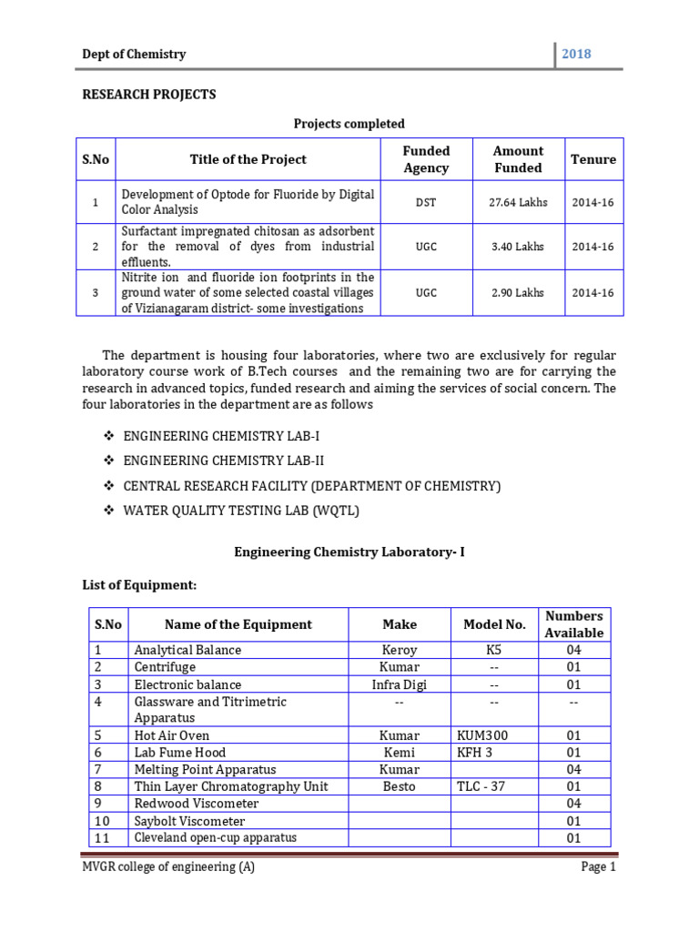 Chemistry Lab Infra | PDF | Spectrophotometry | Science