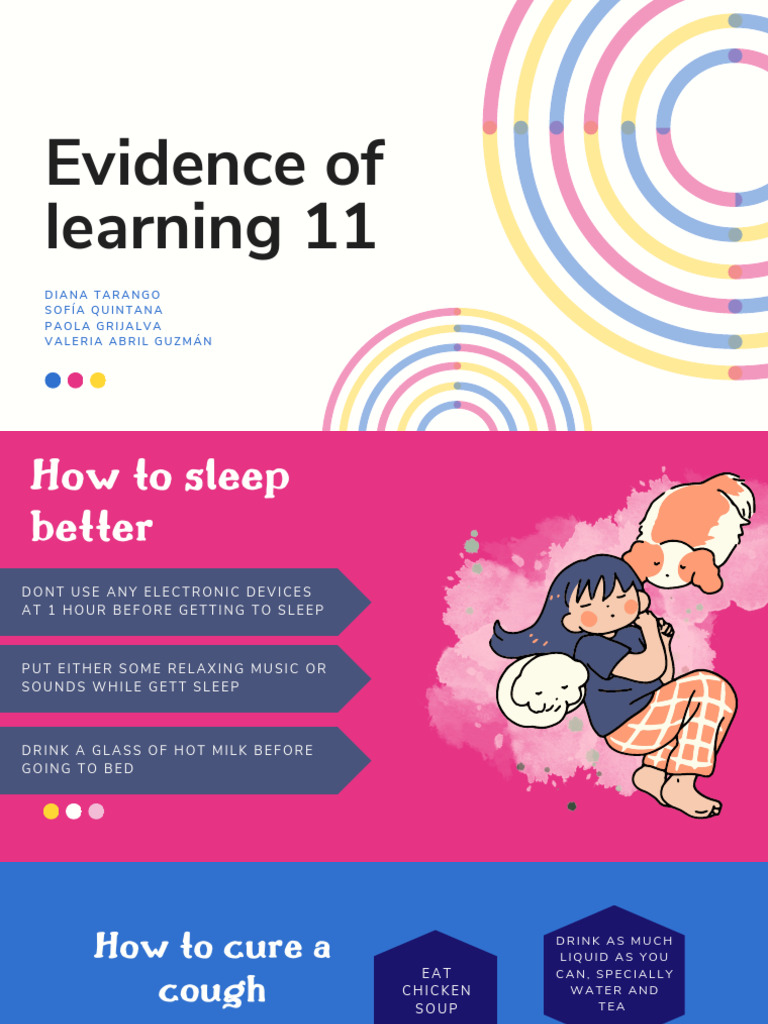 Evidence of learning 11 | PDF