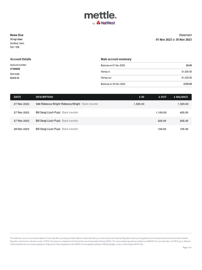 Mettle Statement 2023-11 | PDF