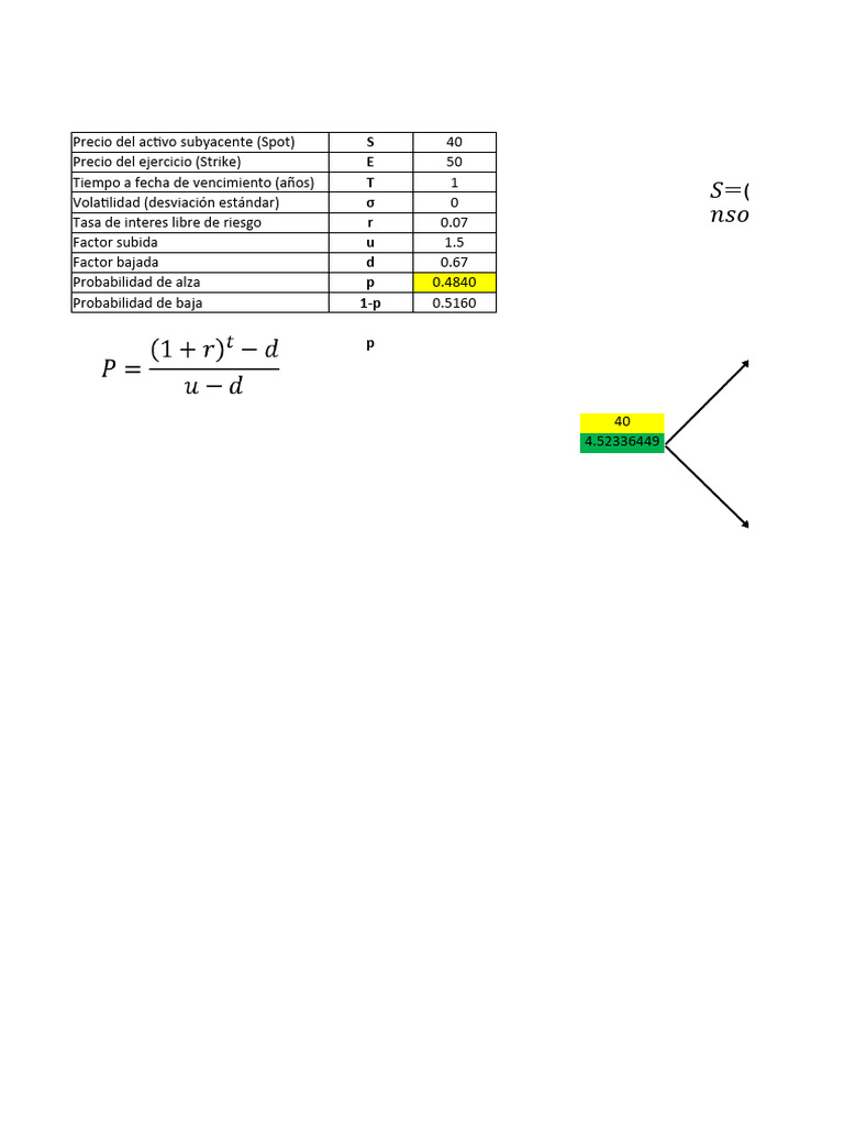 Binomial Practica Resp | PDF